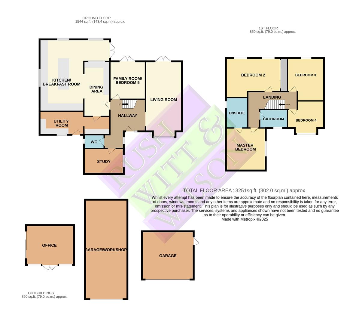 Colonel Stephens Way, Tenterden - Rush, Witt & Wilson